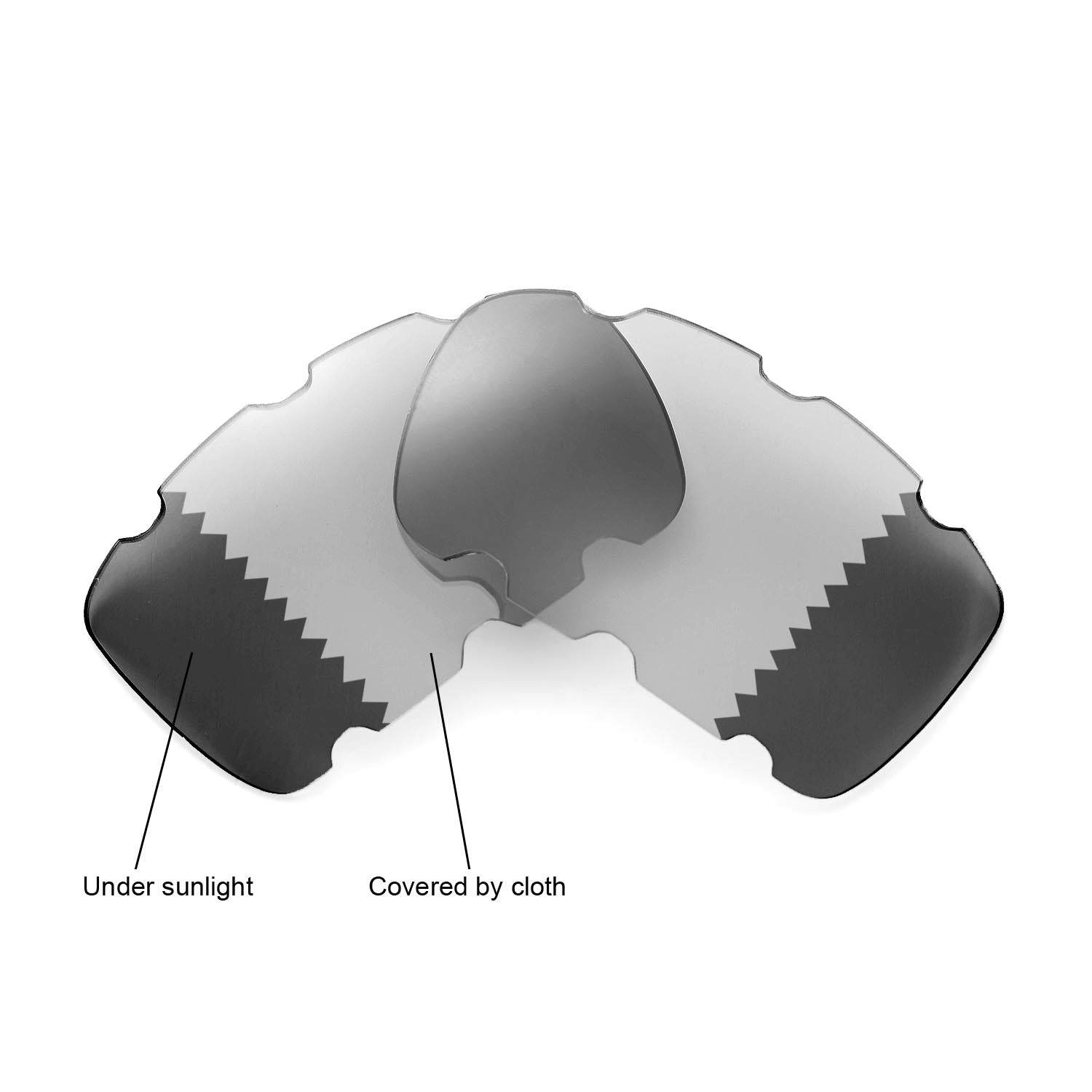 Walleva Replacement Lenses for Oakley Gascan (vented) – Walleva, LLC